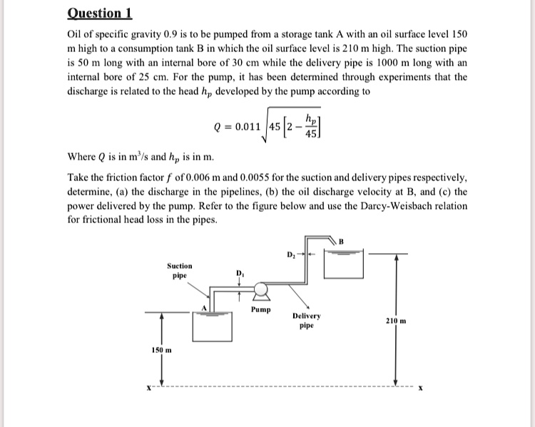 question 1 oil of specific gravity 09 is to be pumped from a storage tank a with an oil surface ...