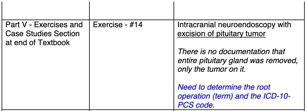 Part V Exercises and Exercise #14: Case Studies Section at the end of ...