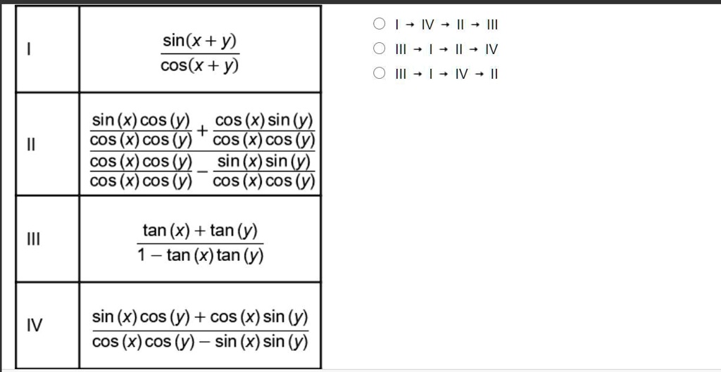SOLVED: Review the steps in the derivation of the tangent sum identity. The steps are not in ...
