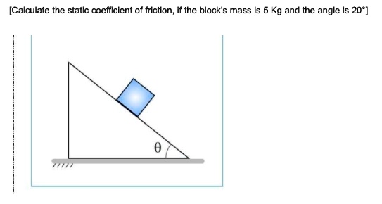 SOLVED: [Calculate the static coefficient of friction if the block"s ...