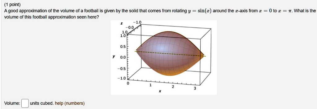 Point a good approximation of the volume of a football is...