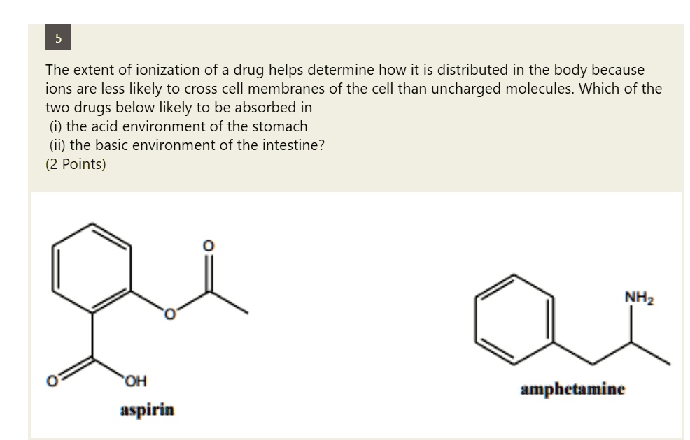 The extent of ionization of a drug helps determine how it is...