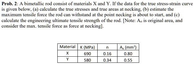 SOLVED: Prob.2: A bimetallic rod consists of materials X and Y. If the ...
