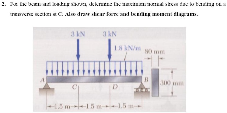2. For the beam and loading shown, determine the maximum normal stress ...