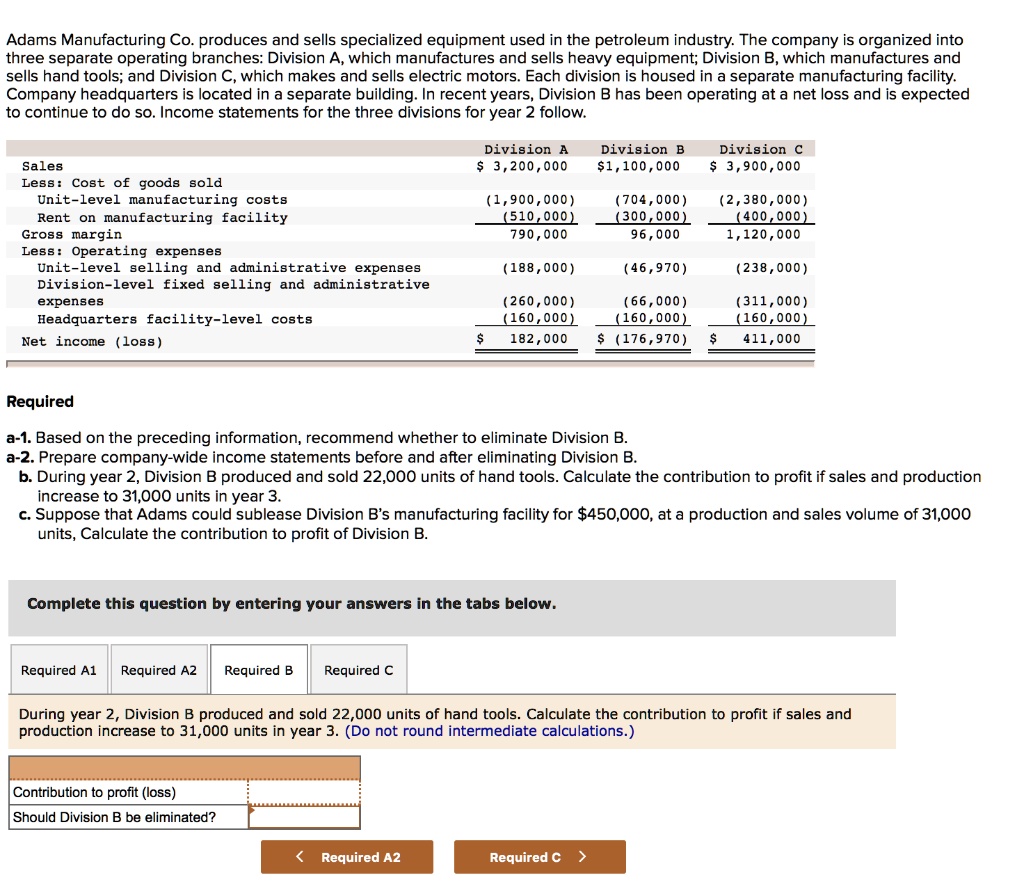 SOLVED: Adams Manufacturing Co produces and sells specialized equipment ...