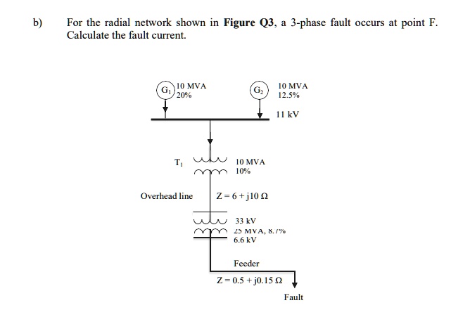 B For The Radial Network Shown In Figure Q3 A 3 Phase Fault Occurs At Point F Calculate The