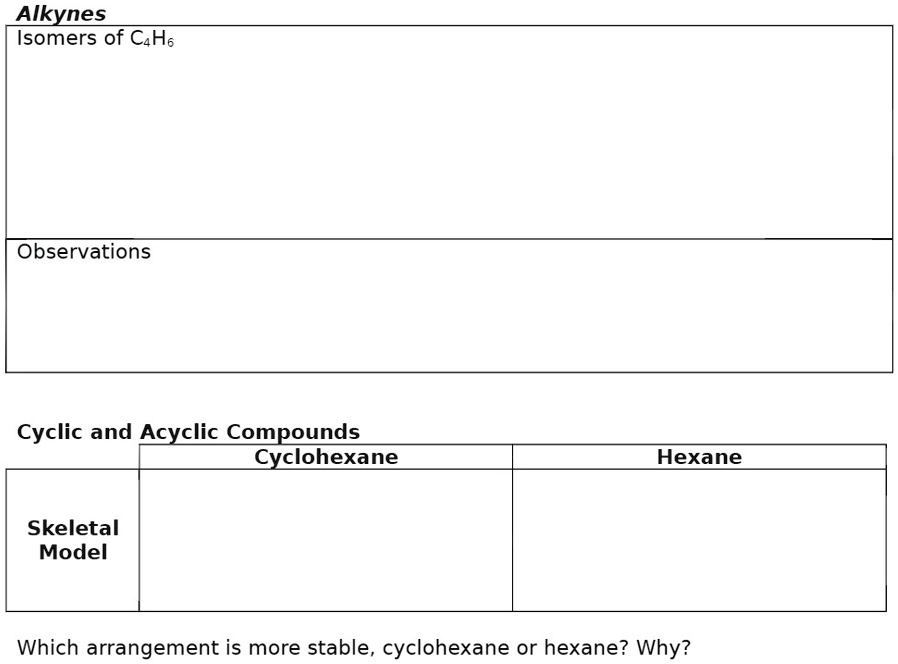 SOLVED: 'Alkynes Isomers of CH6 Observations Cyclic and Acyclic ...