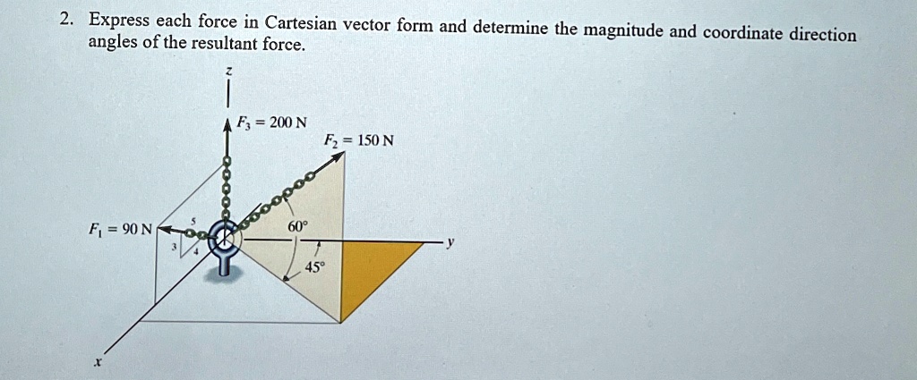 2. Express each force in Cartesian vector form and determine the ...
