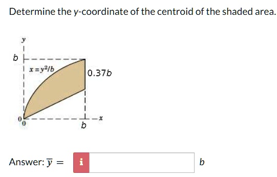 Determine the y-coordinate of the centroid of the shaded area. Answer: /bar (y)= b Determine the ...
