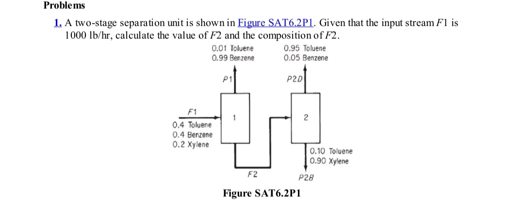 [GET ANSWER] Problems 1. A two-stage separation unit is shown in Figure SAT6.2P1. Given that the ...