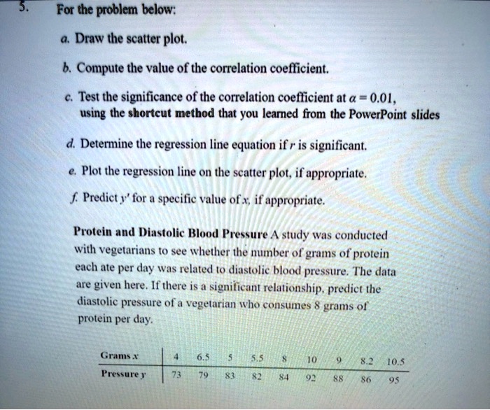 for the problem below draw the scatter plot compute the value of the ...