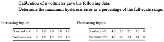 calibration of a voltmeter gave the following data determine the maximum hysteresis error as a ...