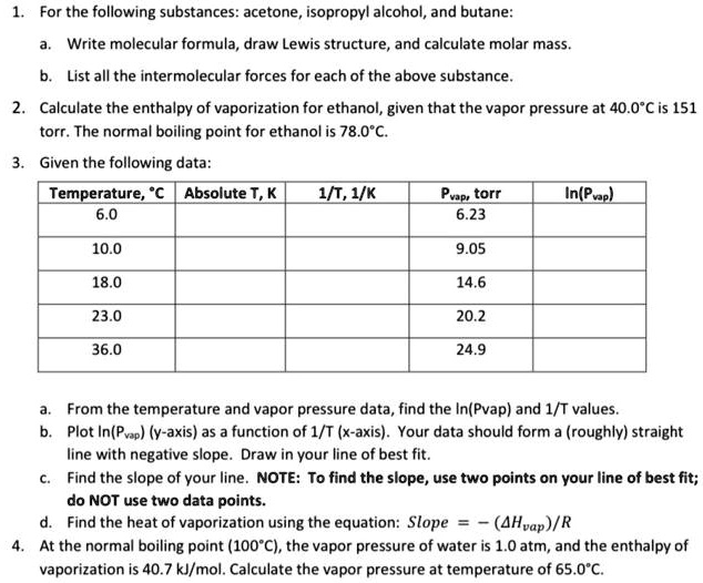 SOLVED: 1. For the following substances: acetone, isopropyl alcohol ...