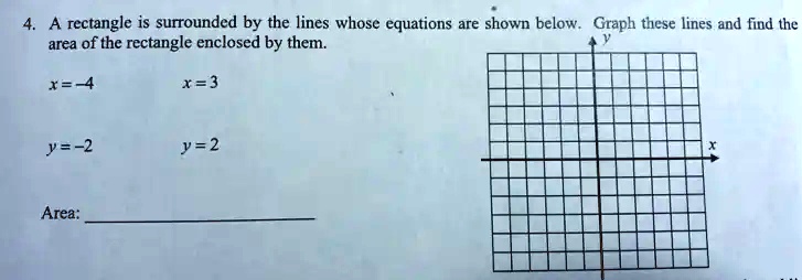 SOLVED: A rectangle is surrounded by the lines whose equations are ...