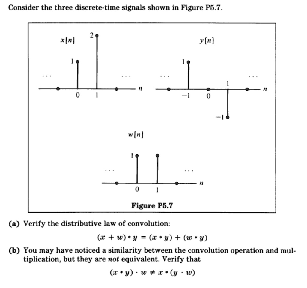 Consider the three discrete-time signals shown in Figure P5.7. (a) Verify the distributive law ...