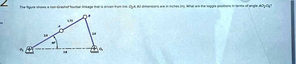 the figure shows a non grashof fourbar linkage that is driven from link o2a all dimensions are ...