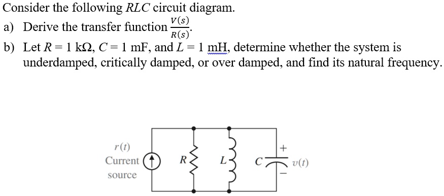 consider the following rlc circuit diagram a derive the transfer ...