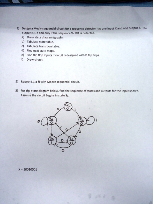 Solved Design A Mealy Sequential Circuit For A Sequence Detector That Has One Input X And One 8051