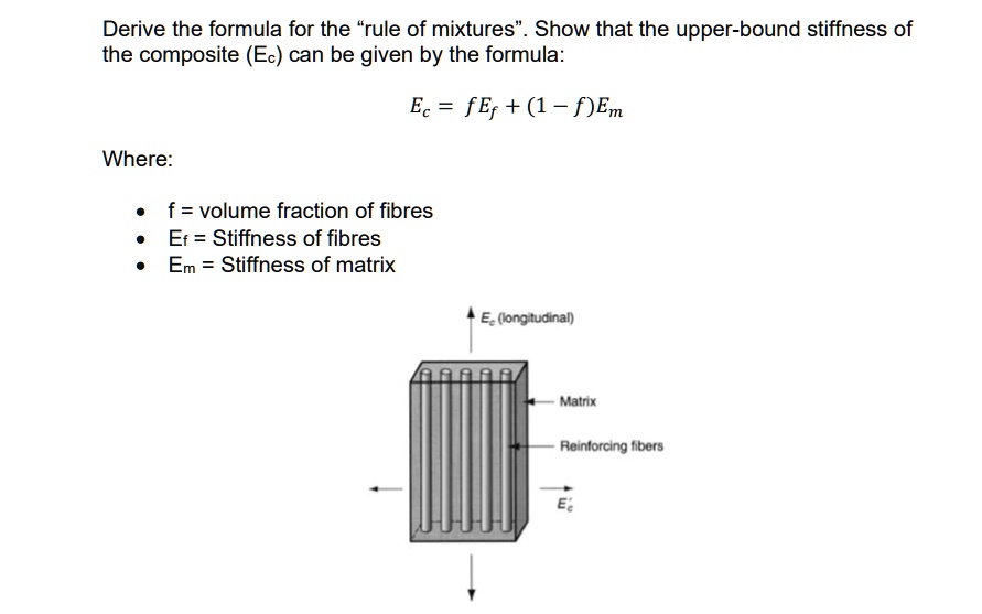 SOLVED: Derive the formula for the "rule of mixtures". Show that the ...