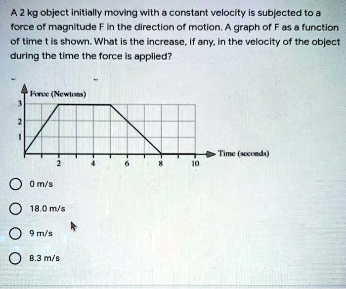 a 2kg object initially moving with a constant velocity is subjected to a force of magnitude f in ...