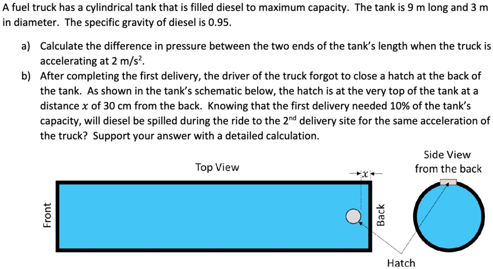 a fuel truck has a cylindrical tank that is filled diesel to maximum ...