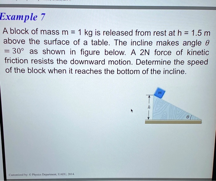 SOLVED: Example 7: A block of mass m = kg is released from rest at h = 1.5 m above the surface ...