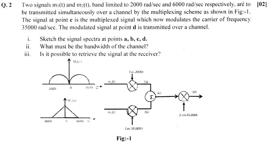 SOLVED: Two signals mt and m2t, band limited to 2000 rad/sec and 6000 ...