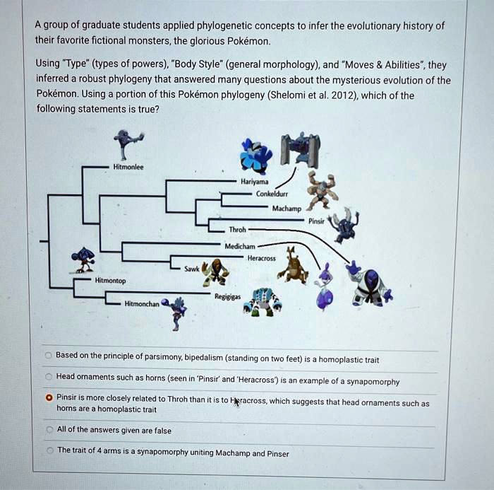 SOLVED: A group of graduate students applied phylogenetic concepts to infer the evolutionary ...