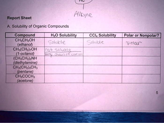 SOLVED: Alkyne Report Sheet A: Solubility of Organic Compounds Compound ...