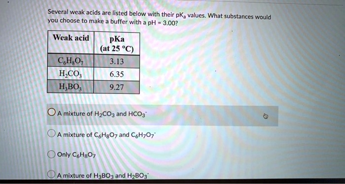 SOLVED: Several weak acids are listed below with their pK, values: What substances would you ...