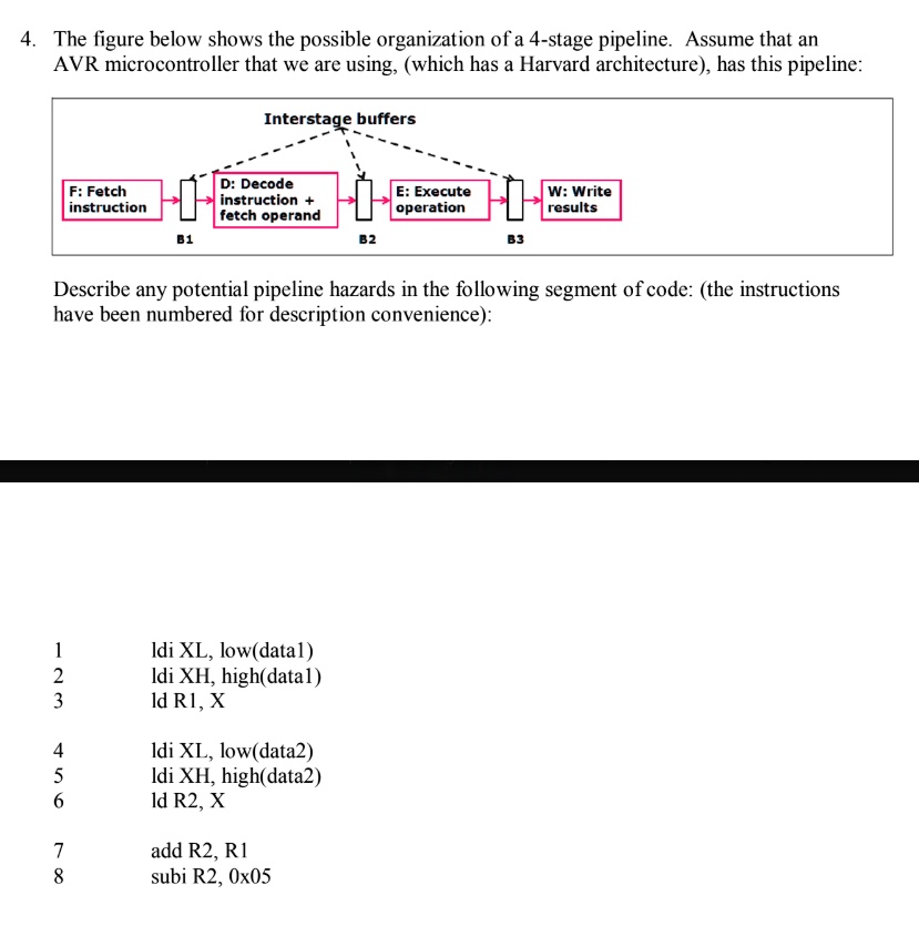 Video Solution Avr Assembly Language Atmel Atmega2560 4 The Figure Below Shows The Possible
