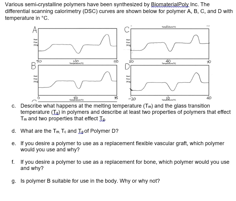 various semi crystalline polymers have been synthesized by ...