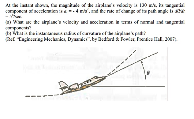 At the instant shown, the magnitude of the airplane's velocity is 130 m ...