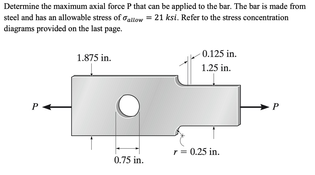 Determine the maximum axial force P that can be applied to the bar. The bar is made from steel ...