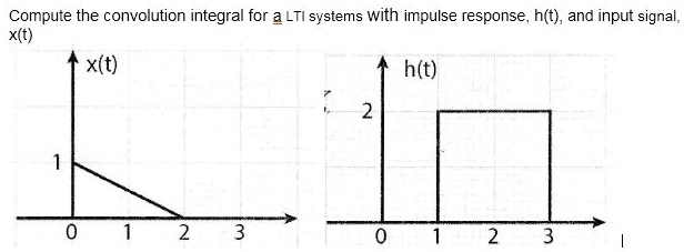 SOLVED: Compute the convolution integral for an LTI system with impulse response, h(t), and ...