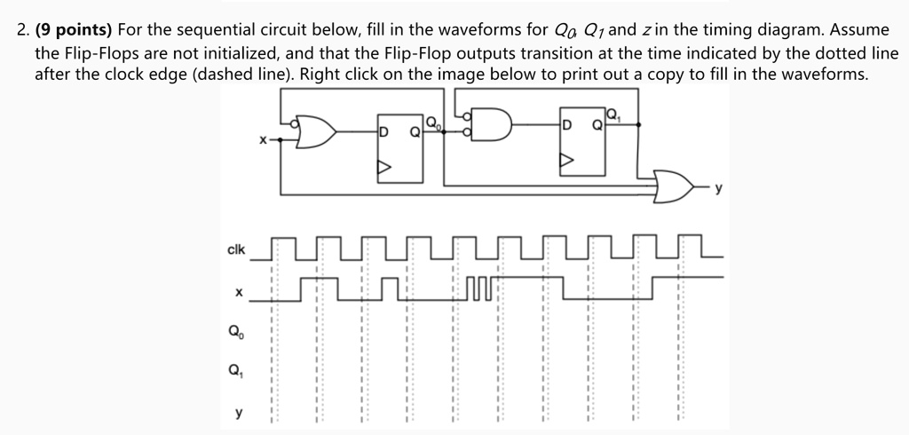 Video Solution 2 9 Points For The Sequential Circuit Below Fill In The Waveforms For Qa Q 