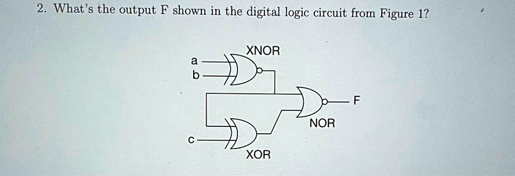 [GET ANSWER] 2. What's the output F shown in the digital logic circuit from Figure 1?