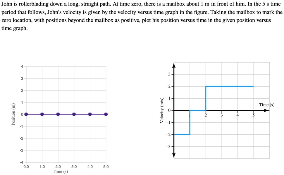 john is rollerblading down a long straight path at time zero there is a ...