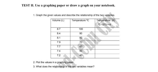 TEST II. Use a graphing paper or draw a graph on your notebook. 1 ...