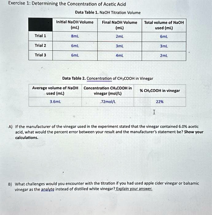 Exercise 1: Determining the Concentration of Acetic Acid Data Table 1. NaOH Titration Volume ...