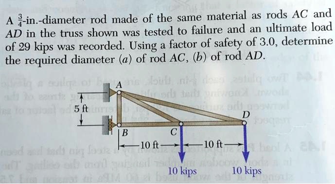 A (3)/(4)-in.-diameter rod made of the same material as rods AC and AD ...
