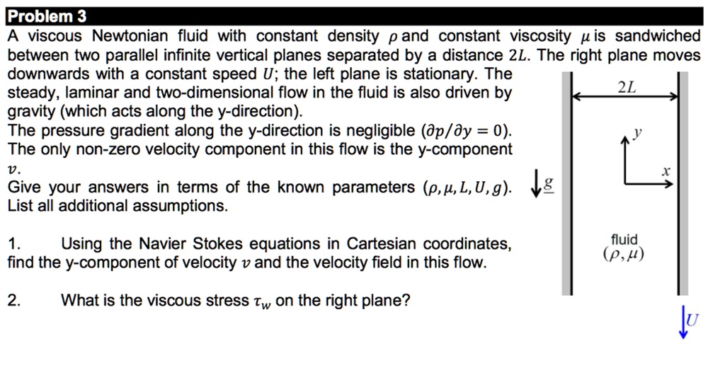 SOLVED: Problem 3: A viscous Newtonian fluid with constant density p and constant viscosity u is ...