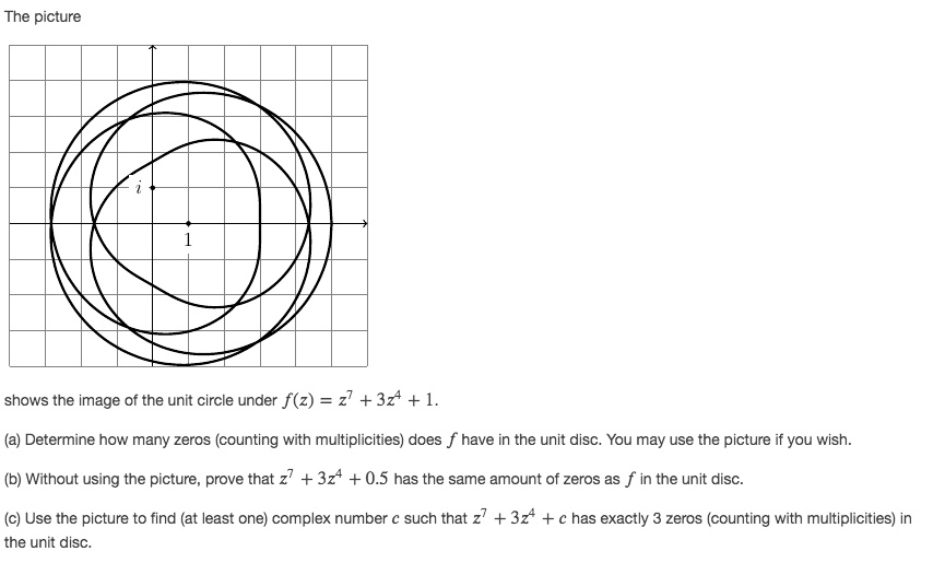 SOLVED:The picture shows the image of the unit circle under f(z) = 2 ...