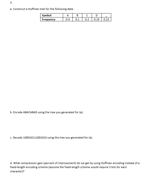Solved A Construct A Huffman Tree For The Following Data Symbol 4617