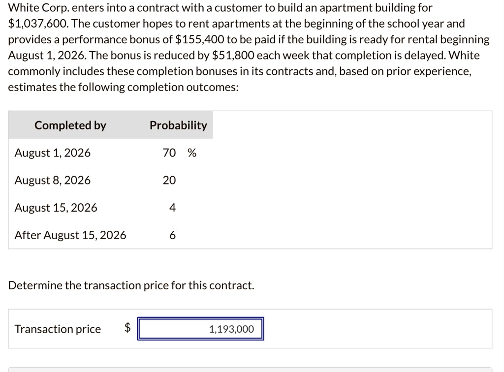 White Corp. enters into a contract with a customer to build an ...