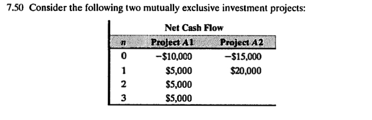 SOLVED: (a) To use the IRR criterion, what assumption must be made in ...