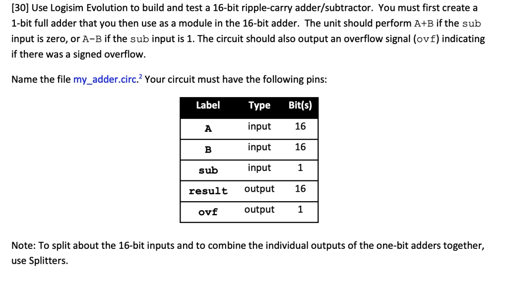 SOLVED: Use Logisim Evolution to build and test a 16-bit ripple-carry ...