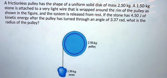 SOLVED: A frictionless pulley has the shape of a uniform solid disk of ...