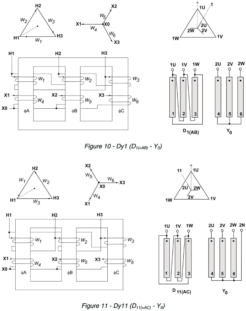 SOLVED: Text: Show with phasors the phase shift between primary and secondary in Figure 10 and ...