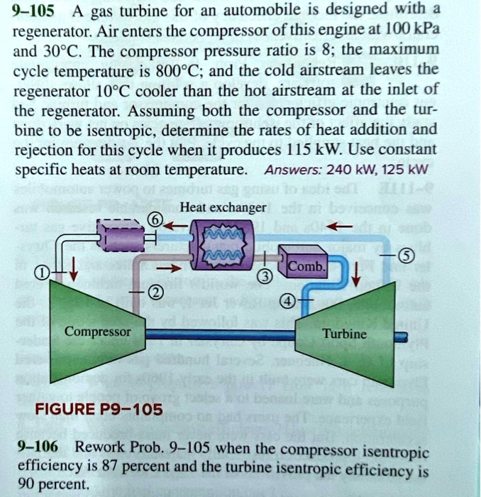 9-105 A gas turbine for an automobile is designed with a regenerator ...